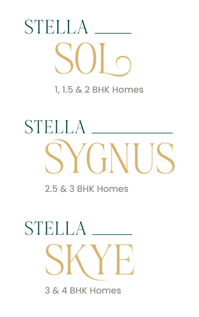 Stella 1, 1.5, 2, 2.5, 3 & 4 BHK Luxury Flat/Apartments For Sale in ...